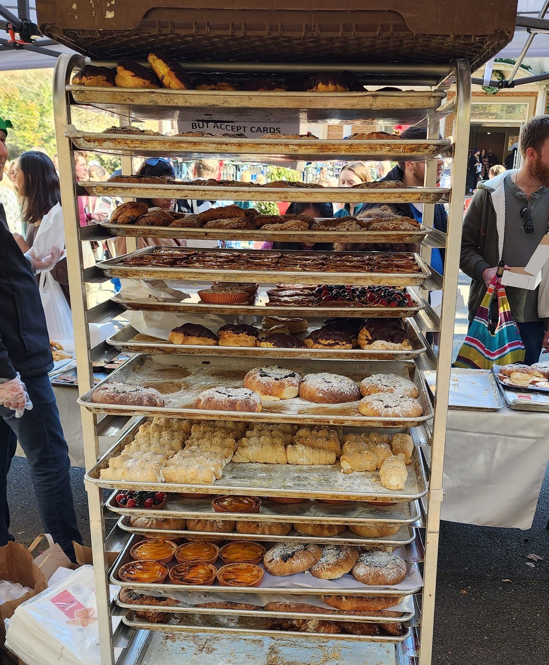 Six Best Christmas Markets Around DC for 2025 - Not Bored in DC